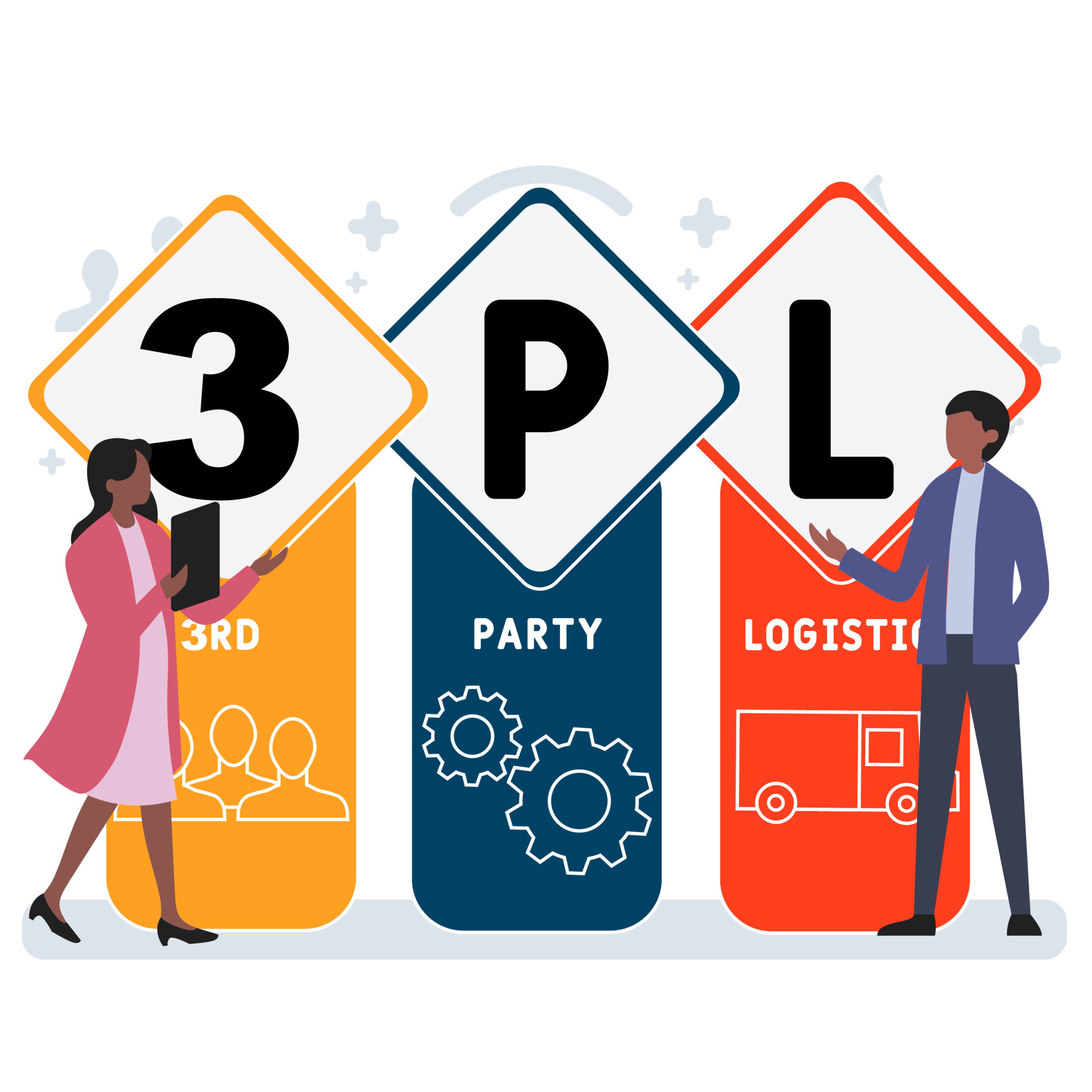 3PL? Everything You Need to Know About 3rd Party Logistics - Medallion ...